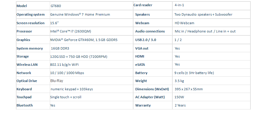 Buy MSI GT680 15.6in Full-HD Notebook [15M-GT680-16GB] | PC Case Gear ...