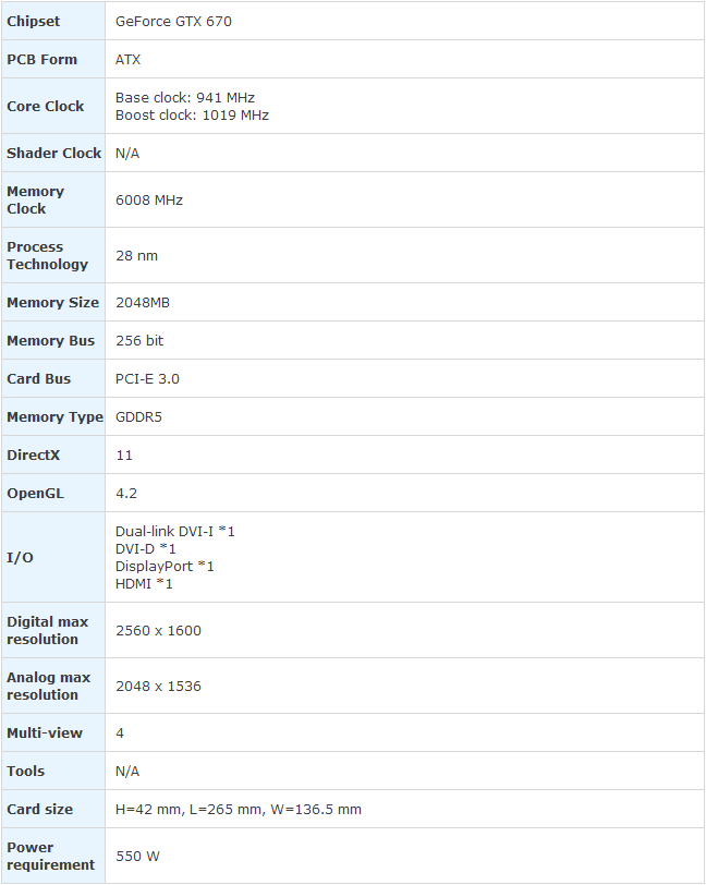 Buy Gigabyte GeForce GTX 670 WF2 2GB [GV-N670WF2-2GD] | PC Case Gear ...