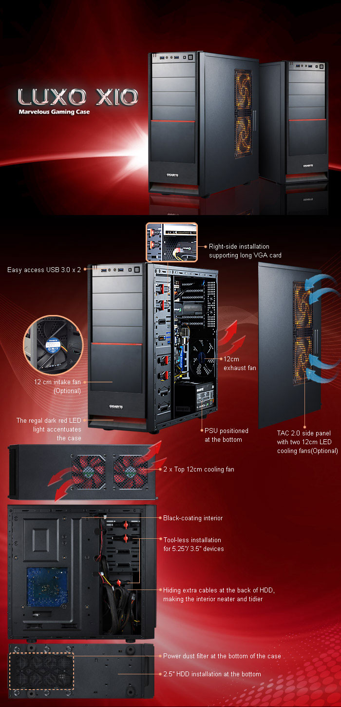 Buy Gigabyte LUXO X10 Tower Case [GZ-LUXO-X10] | PC Case Gear Australia