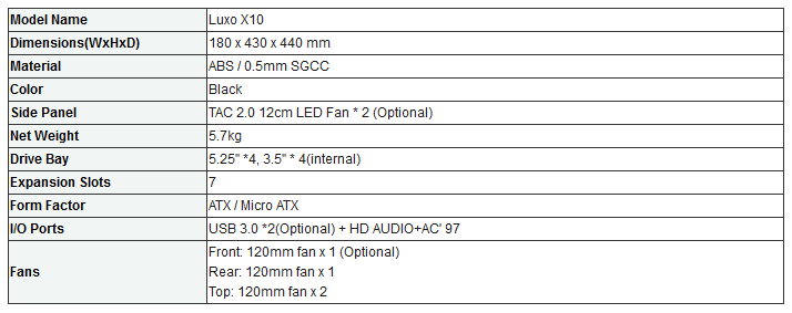Buy Gigabyte LUXO X10 Tower Case [GZ-LUXO-X10] | PC Case Gear Australia