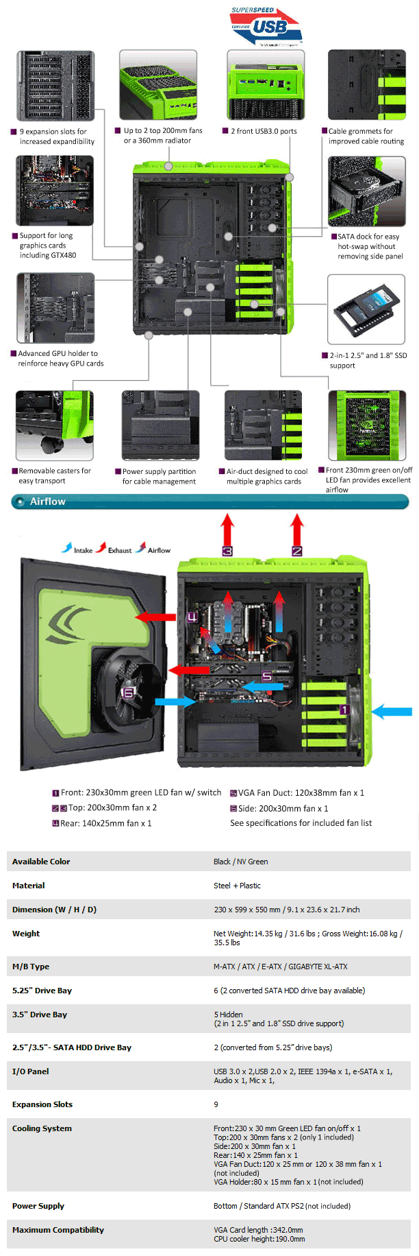 Buy CoolerMaster HAF X nVidia Edition [NV-942-KKN1] | PC Case Gear ...