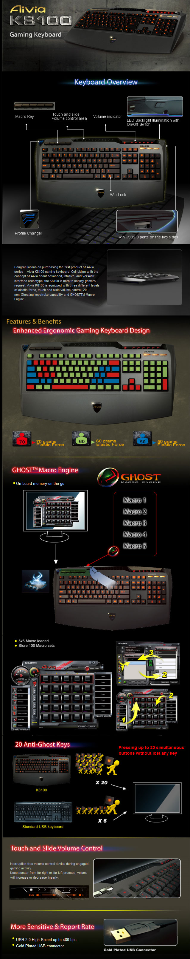 Buy Gigabyte K8100 Aivia Gaming Keyboard Yellow [GK-K8100-YL] | PC Case ...