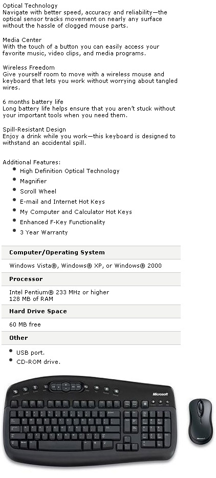 Buy Microsoft Wireless Optical Desktop 1000 [BV3-00004(OPTDK1000)] | PC ...
