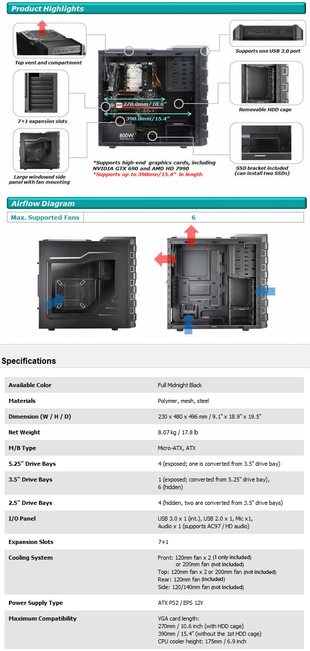 Coolermaster Haf 912 Combat With Window Rc Kwn2 Pc Case Gear Australia