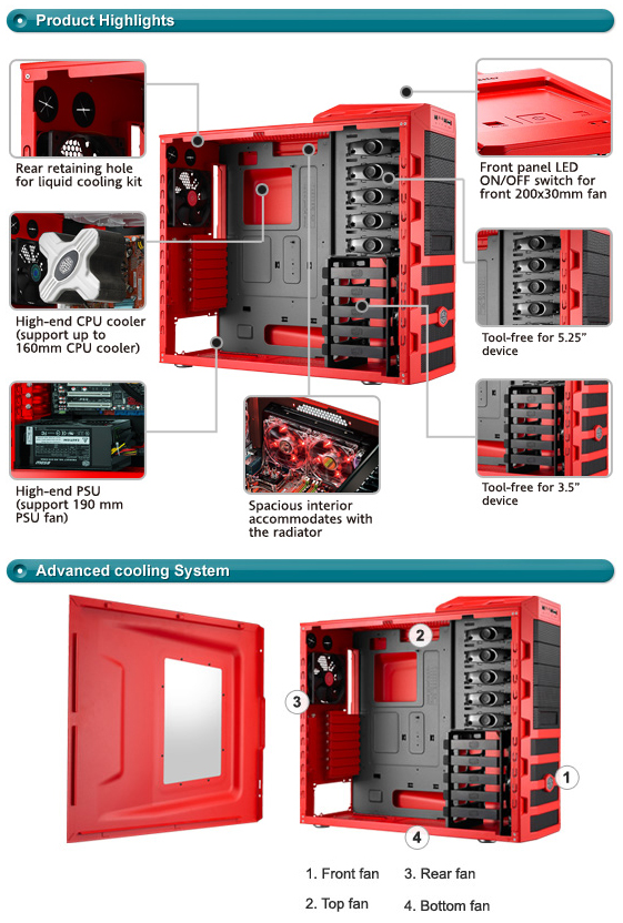 Buy CoolerMaster HAF 922 RED Limited Edition [RC-922M-RWN2-GP] | PC ...