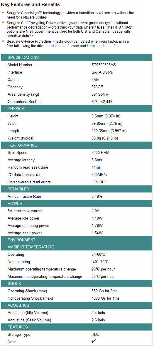 Buy Seagate Momentus ST9320325AS 320GB [ST9320325AS] | PC Case Gear ...