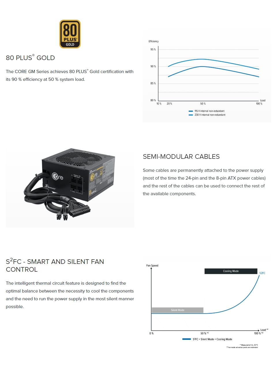Buy Seasonic Core Gold 500W Power Supply [SSR-GM-500] | PC Case Gear ...