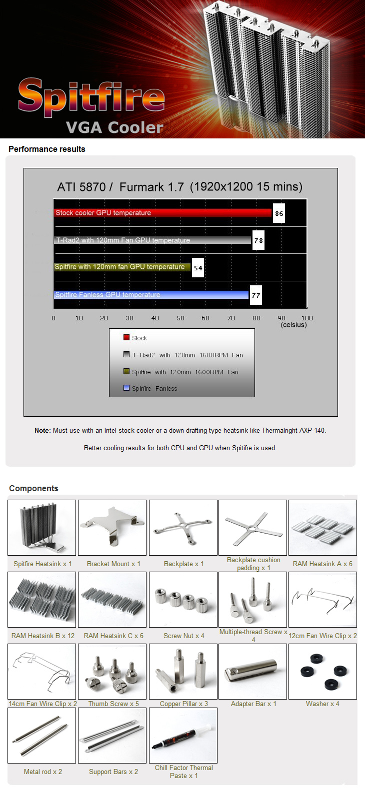 Buy Thermalright Spitfire VGA Cooler [SPITFIRE] | PC Case Gear Australia