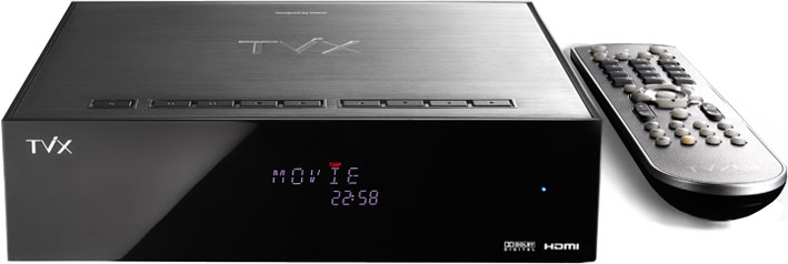 Buy Dvico TViX S1 Duo PVR [AETDVITVIS1DUO] | PC Case Gear Australia