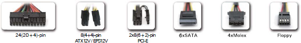 Buy Antec VP650P 650W Power Supply [VP-650P] | PC Case Gear Australia