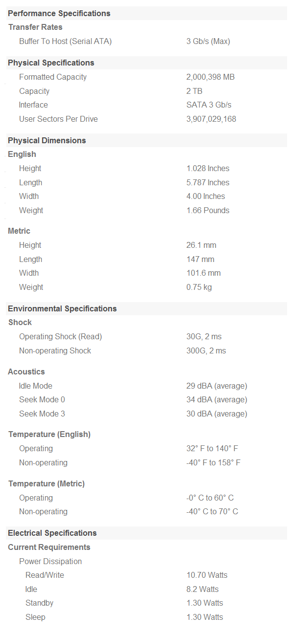 Buy Western Digital Caviar Black 2TB WD2001FASS [WD2001FASS] | PC Case ...