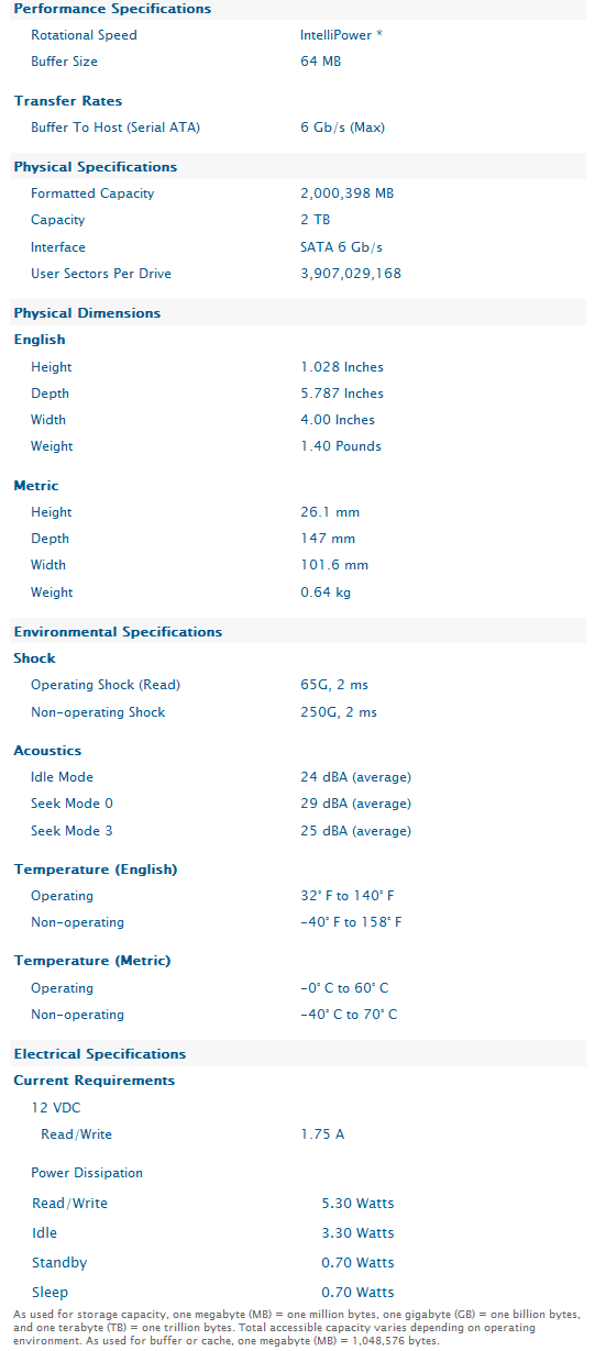 Buy Western Digital WD Green 2TB WD20EARX [WD20EARX] | PC Case Gear ...