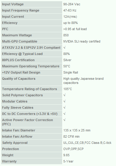 Buy XFX 850W Black Edition [P1-850B-CAG9] | PC Case Gear Australia