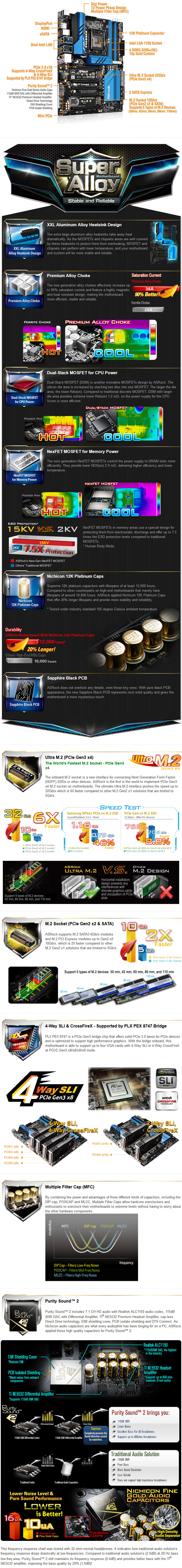 Buy ASRock Z97 Extreme9 Motherboard [Z97-EXTREME9] | PC Case Gear Australia