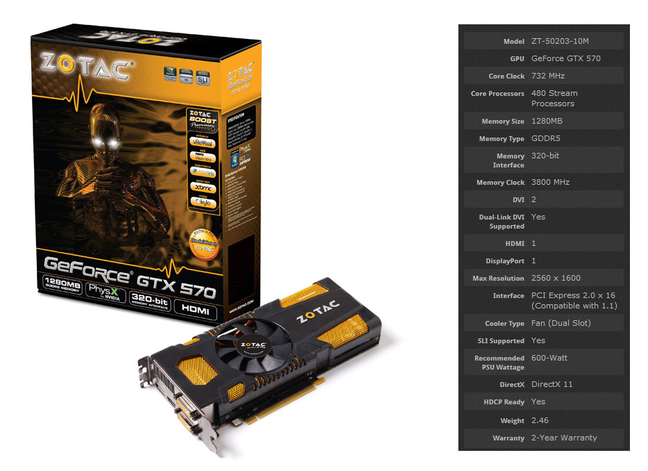 Buy Zotac GeForce GTX 570 1280MB with Battlefield 3 [zZT-50203-10M ...