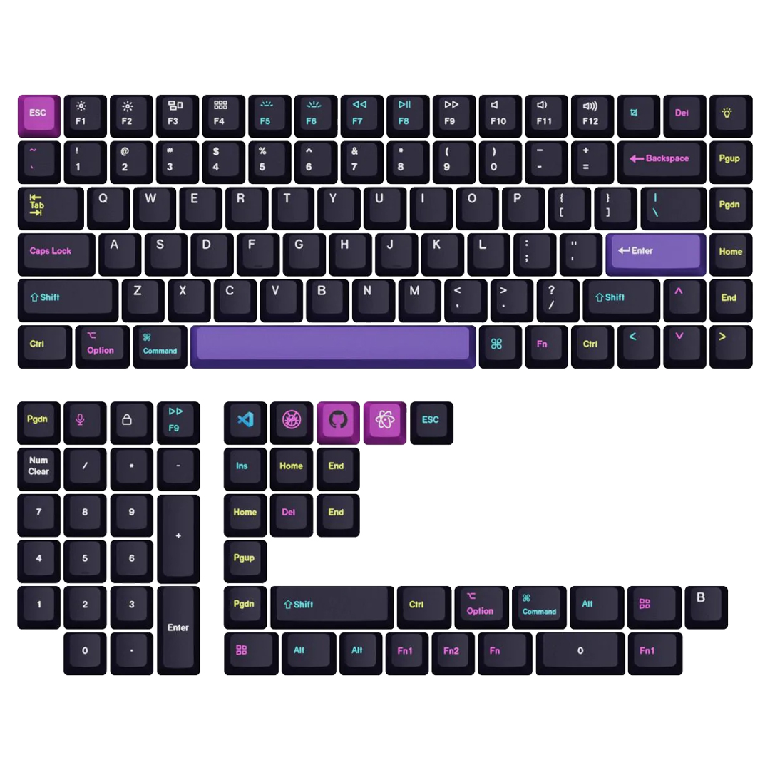 Buy Keychron Full Size OEM Profile Dye-Sub PBT Keycap Set Developer ...