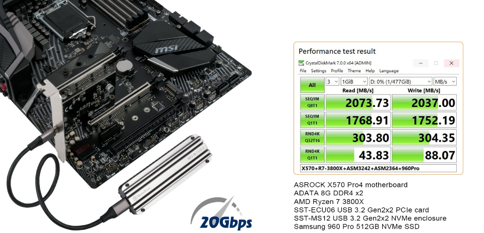 Buy SilverStone ECU06 USB-C 3.2 Gen 2x2 PCI-E Expansion Card [SST-ECU06 ...